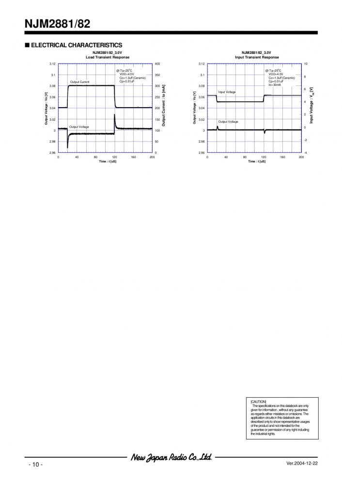 NJM2882F28-TE1 datasheet page 10