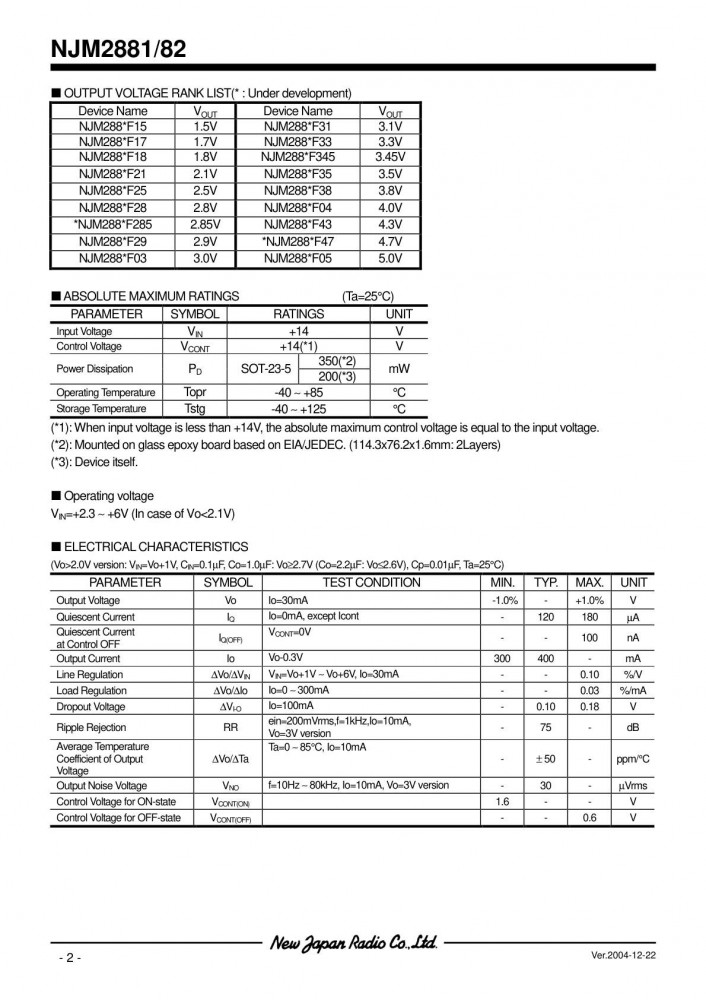 NJM2882F28-TE1 datasheet page 2