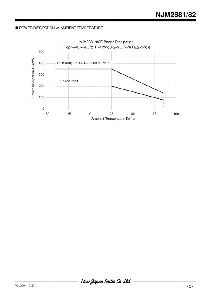 NJM2882F28-TE1 datasheet page 5
