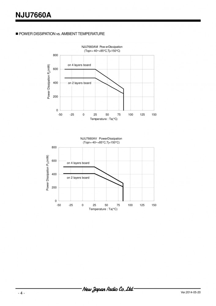 NJU7660A datasheet page 4