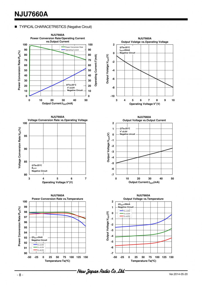 NJU7660A datasheet page 8
