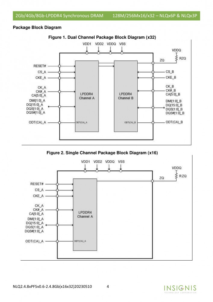 NLQ43PFS-6NET datasheet page 4