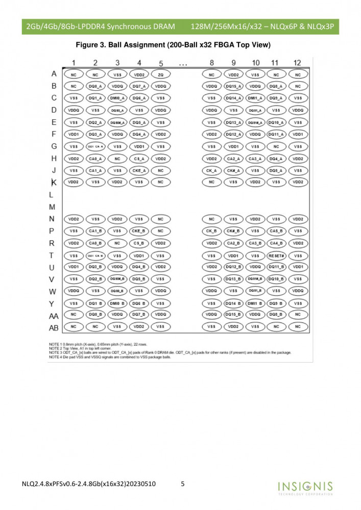 NLQ43PFS-6NET datasheet page 5