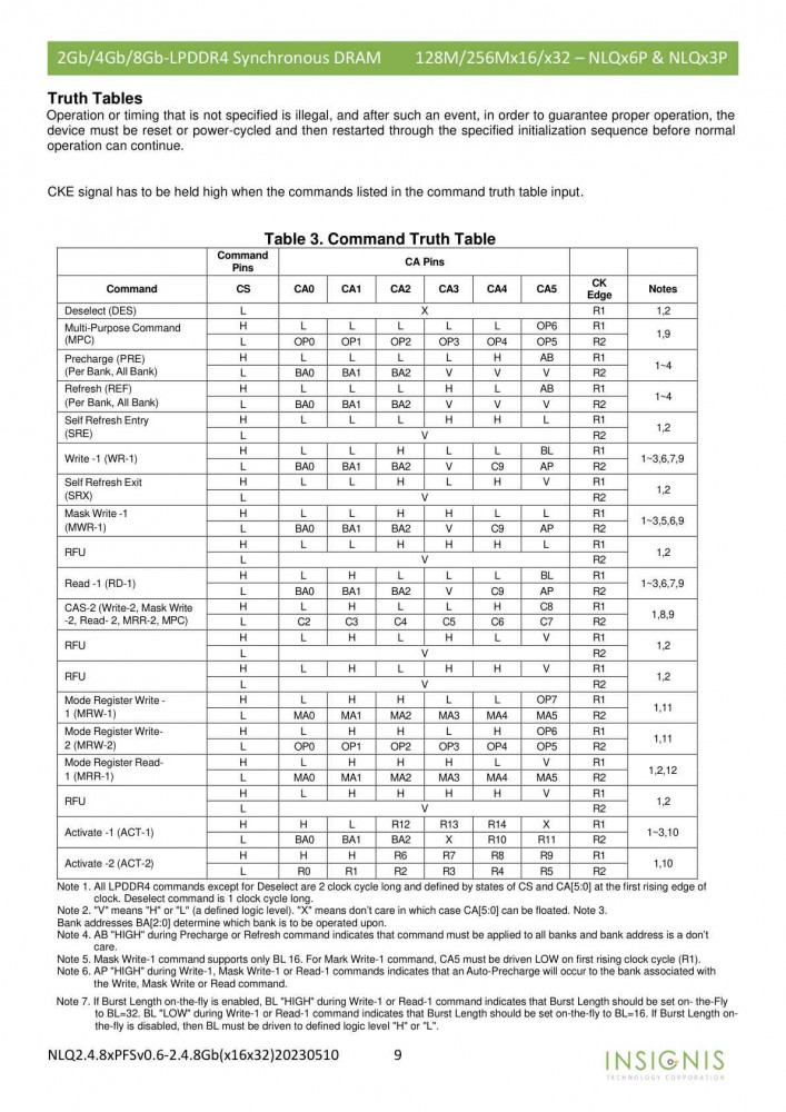 NLQ43PFS-6NET datasheet page 9