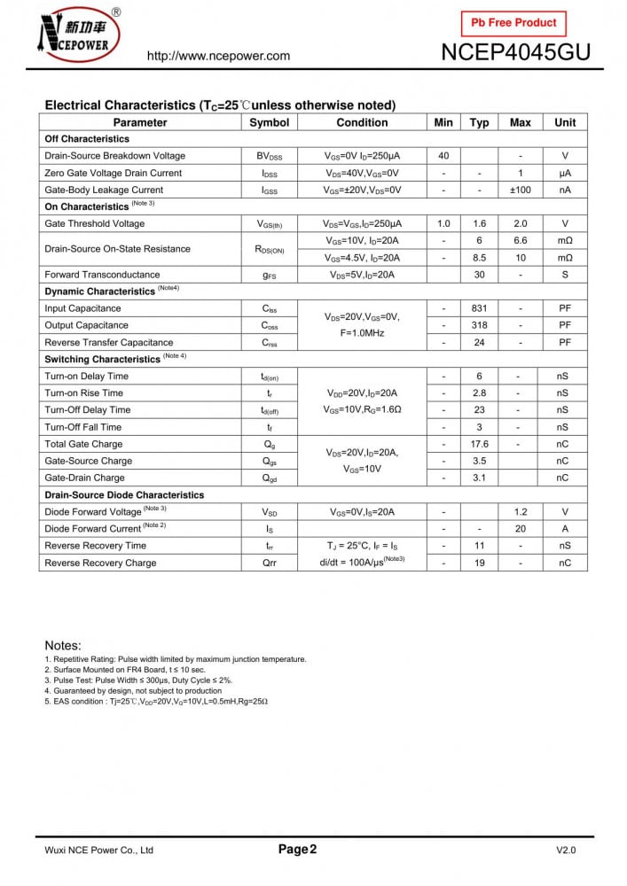 NCEP4045GU datasheet page 2