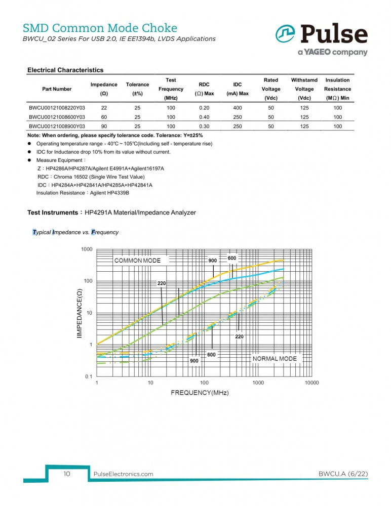 PULSE BWCU document page 10