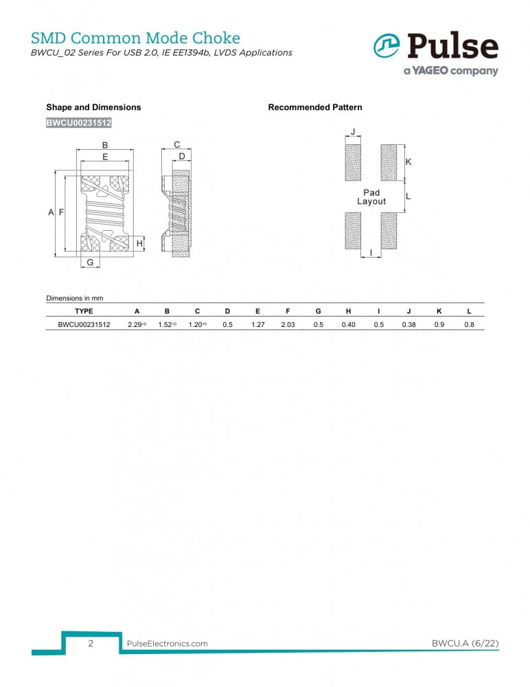 PULSE BWCU document page 2