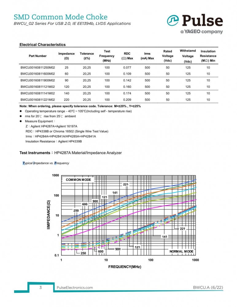 PULSE BWCU document page 3