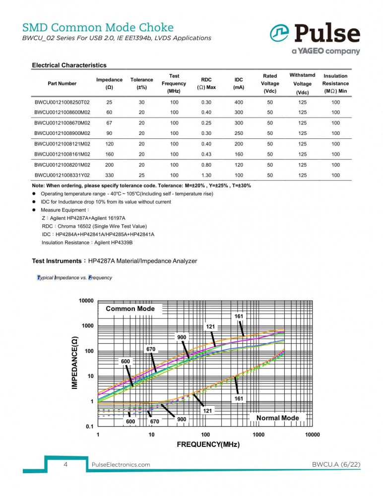 PULSE BWCU document page 4
