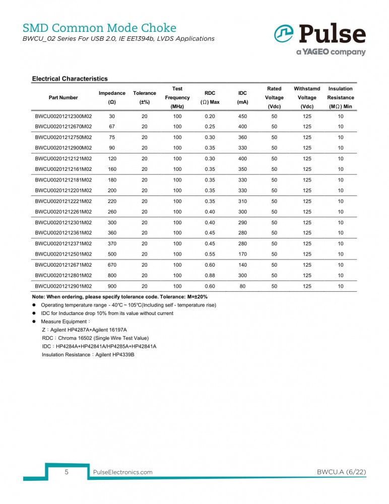 PULSE BWCU document page 5