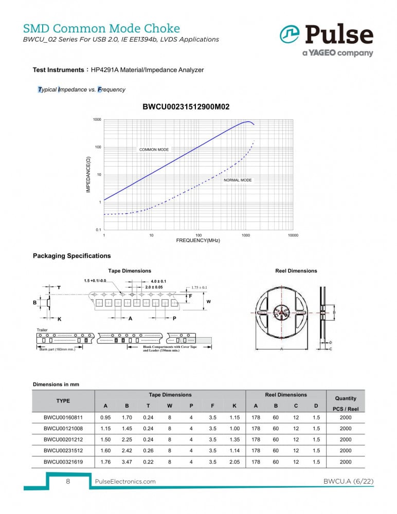 PULSE BWCU document page 8