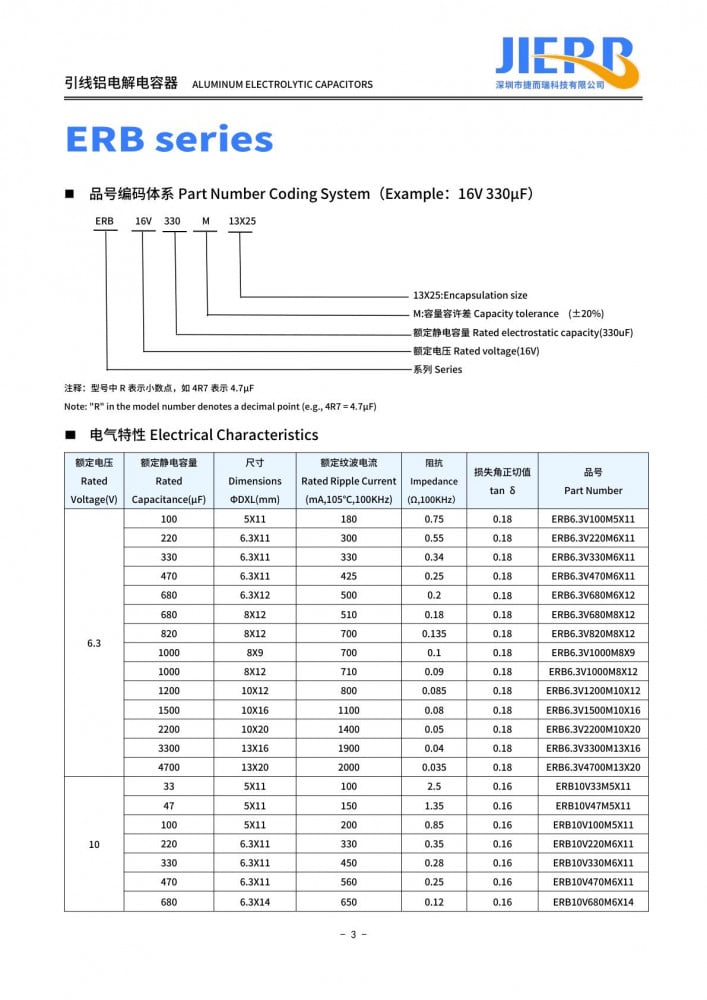 JIERR ERB series datasheet page 3