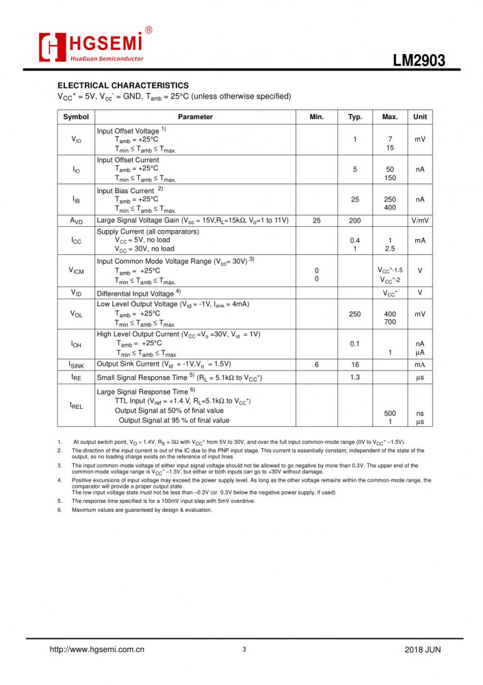 LM2903M/TR datasheet page 3