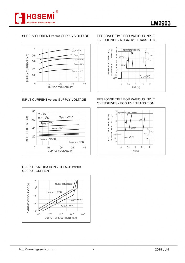 LM2903M/TR datasheet page 4