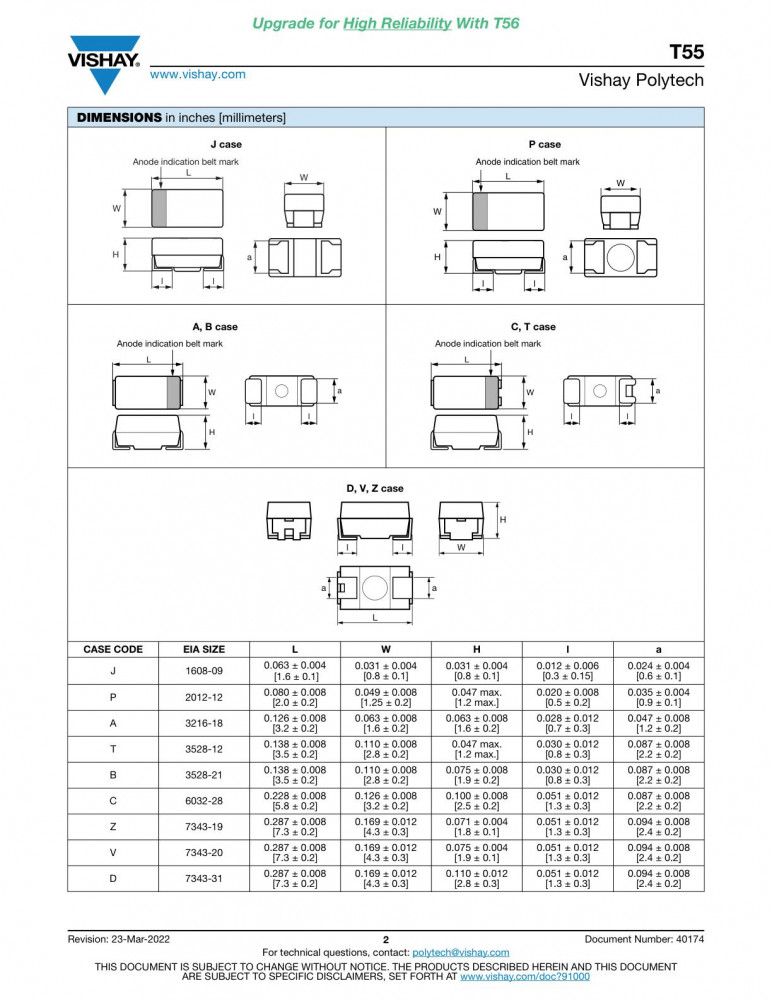 Product document page 2