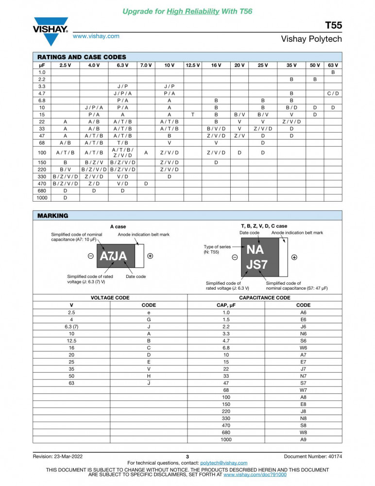 Product document page 3