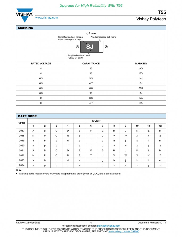 Product document page 4