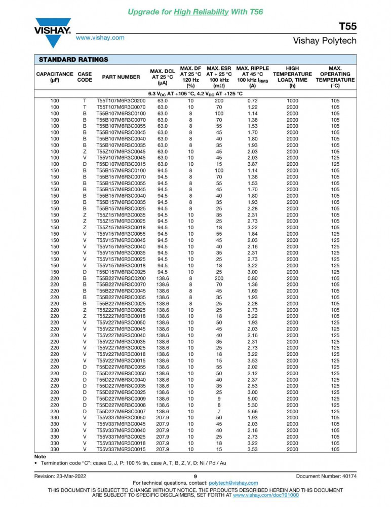 Product document page 9
