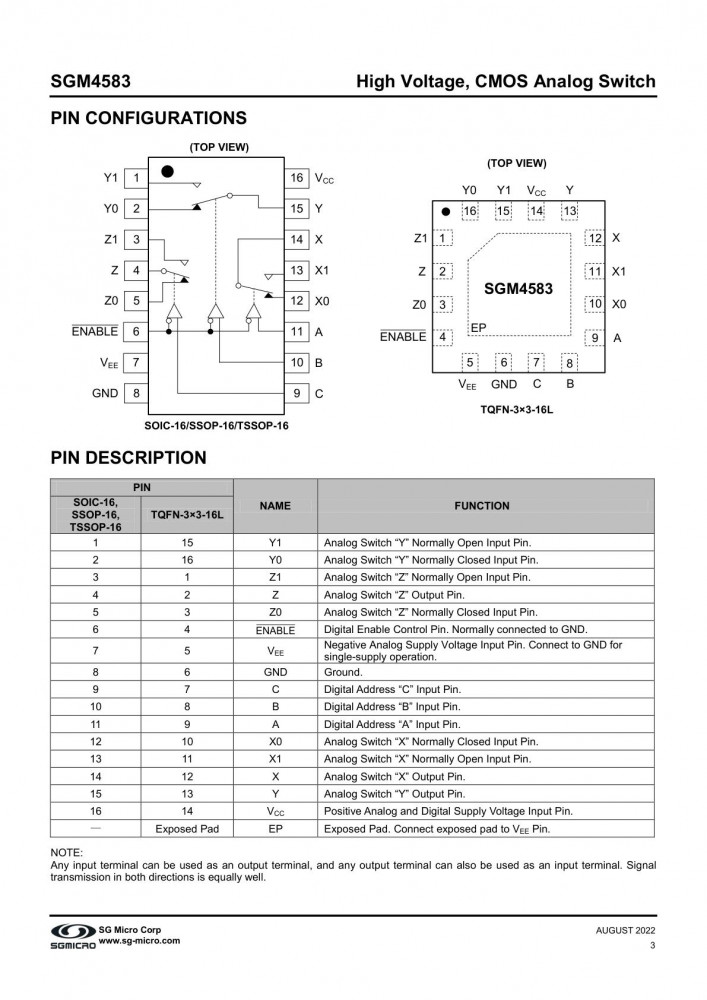 SGM4583 datasheet page 3