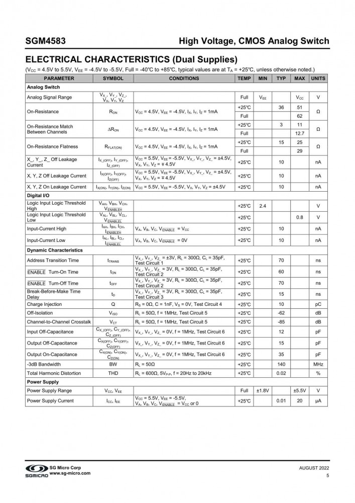 SGM4583 datasheet page 5