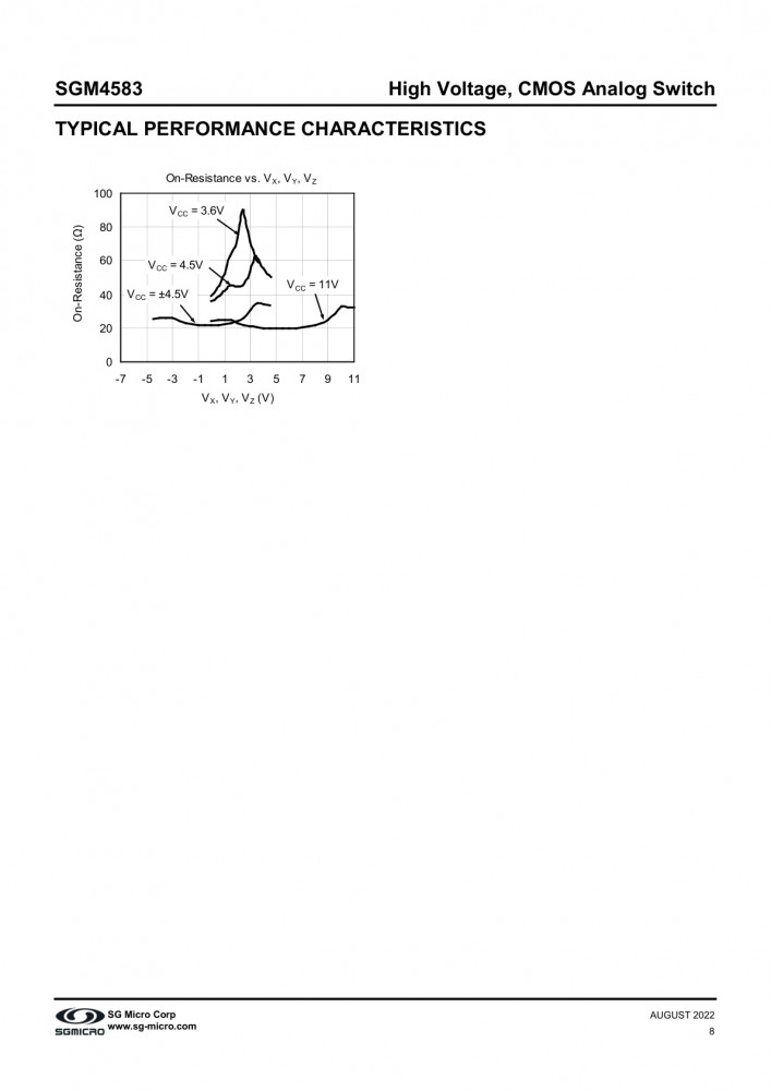 SGM4583 datasheet page 8