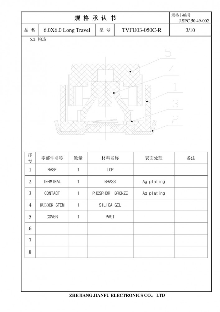 TVFU03-050C-R specification page 4