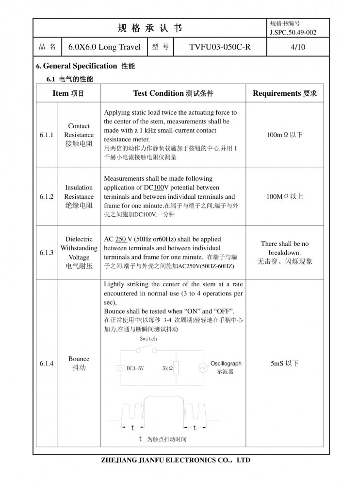 TVFU03-050C-R specification page 5