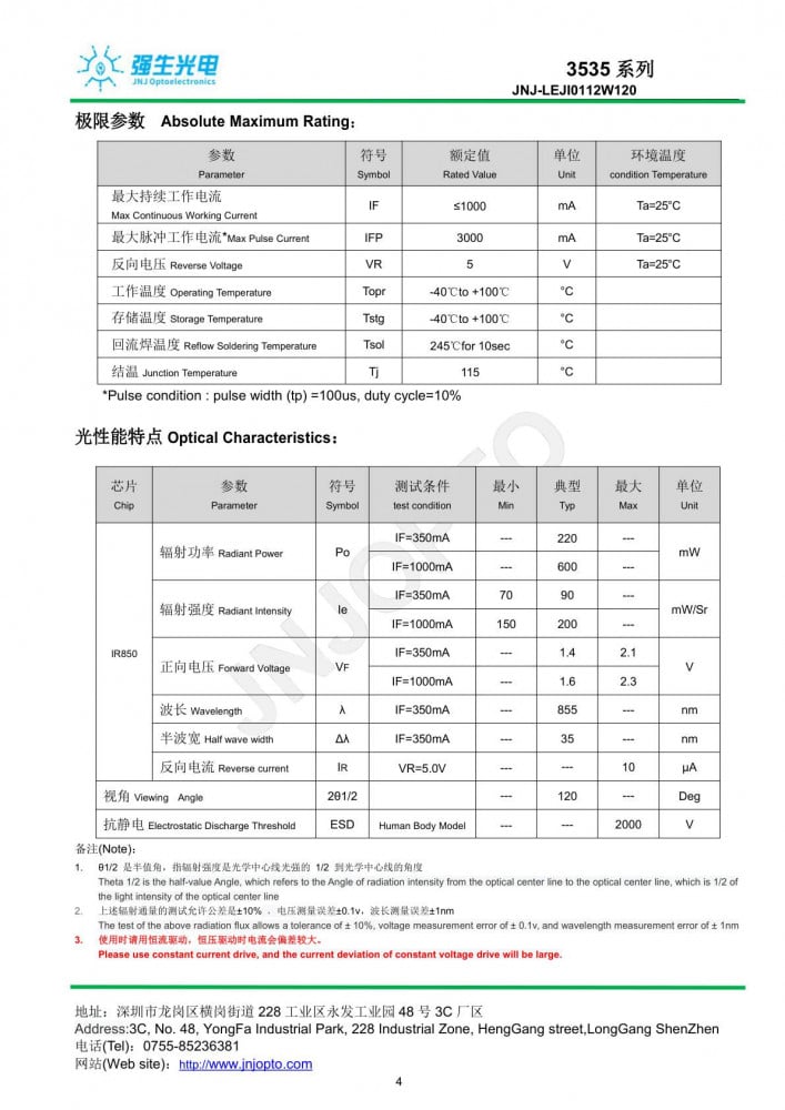 JNJ-LEJI0112W120 datasheet page 4