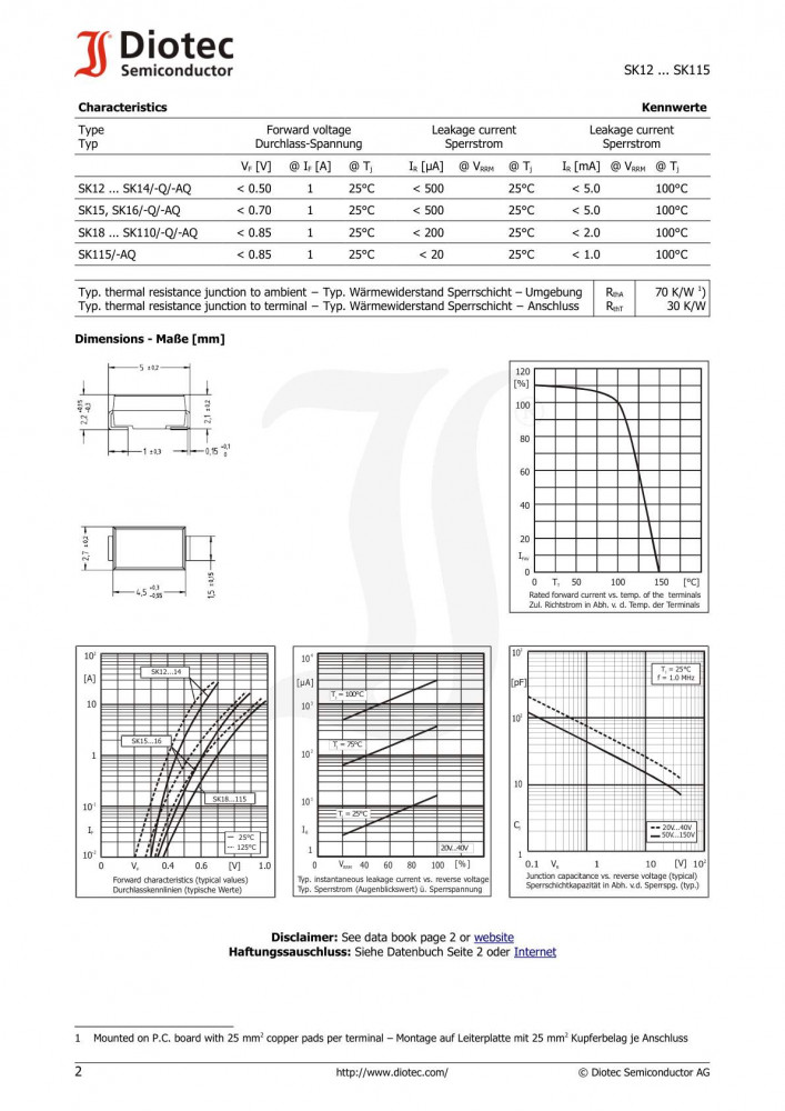 DIOTEC SK12 datasheet page 2