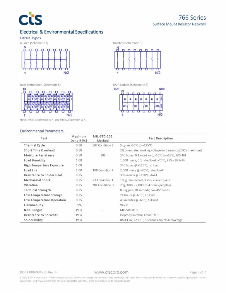 CTS 766 Series datasheet page 3