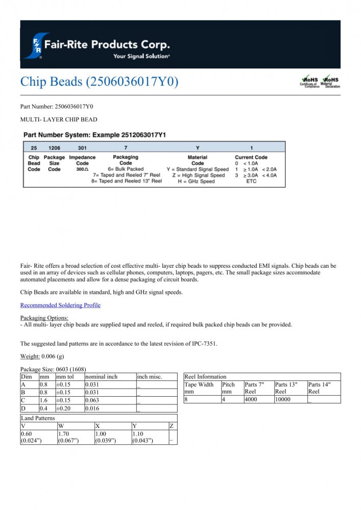 Fair-Rite 2506036017Y0 technical document page 1