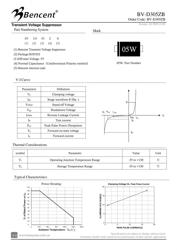 BV-D305ZB datasheet page 2