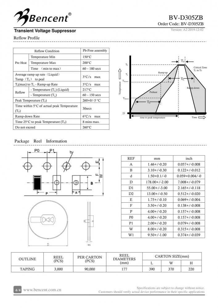 BV-D305ZB datasheet page 4
