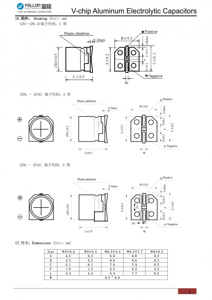 FOLLON EEEFTH101XAP-FVM specification page 5