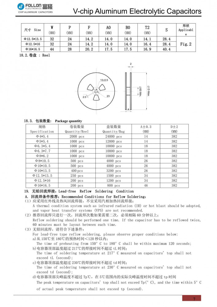 FOLLON EEEFTH101XAP-FVM specification page 7