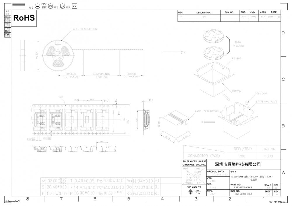 HDMI-AF220-CH0.8 technical drawing page 2