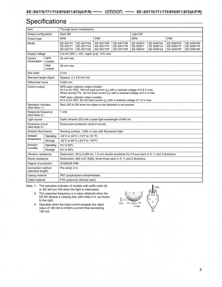 OMRON EE-SX772R datasheet page 2
