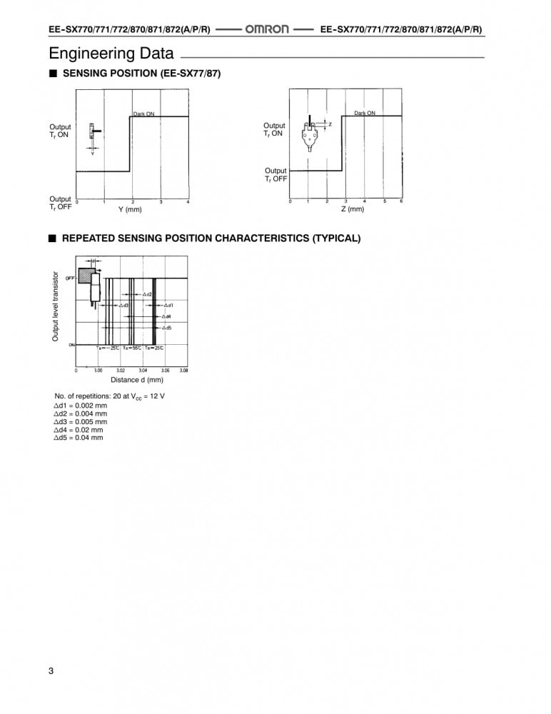 OMRON EE-SX772R datasheet page 3
