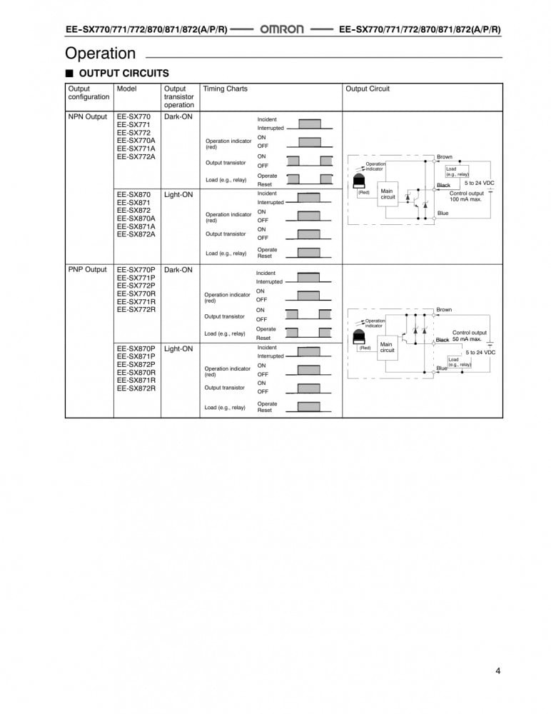 OMRON EE-SX772R datasheet page 4