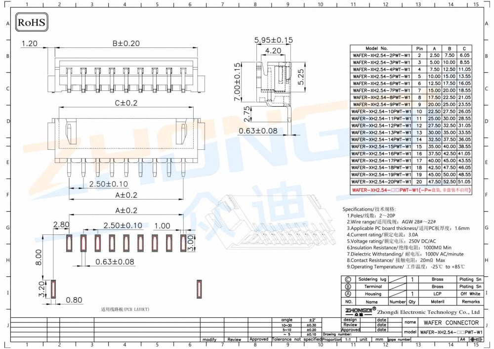 Zhongdi WAFER connector technical drawing