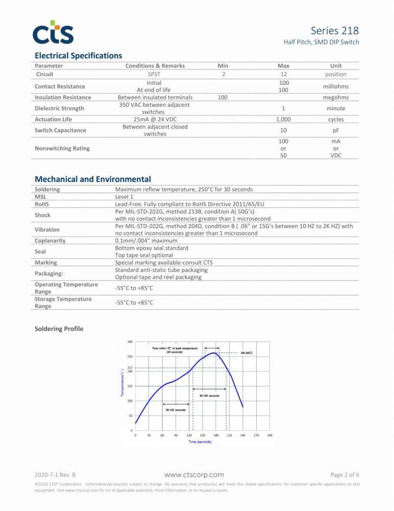 CTS 218 series datasheet page 2