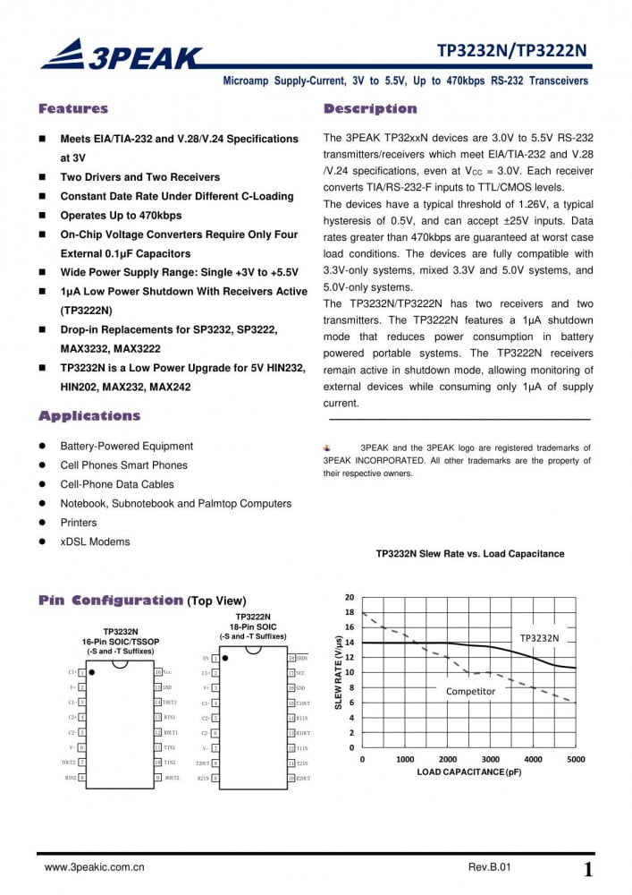 TP3232N-SR technical document page 1