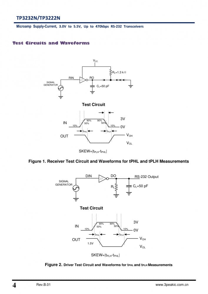 TP3232N-SR technical document page 4