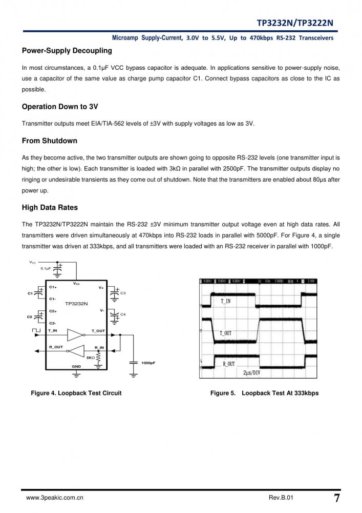 TP3232N-SR technical document page 7