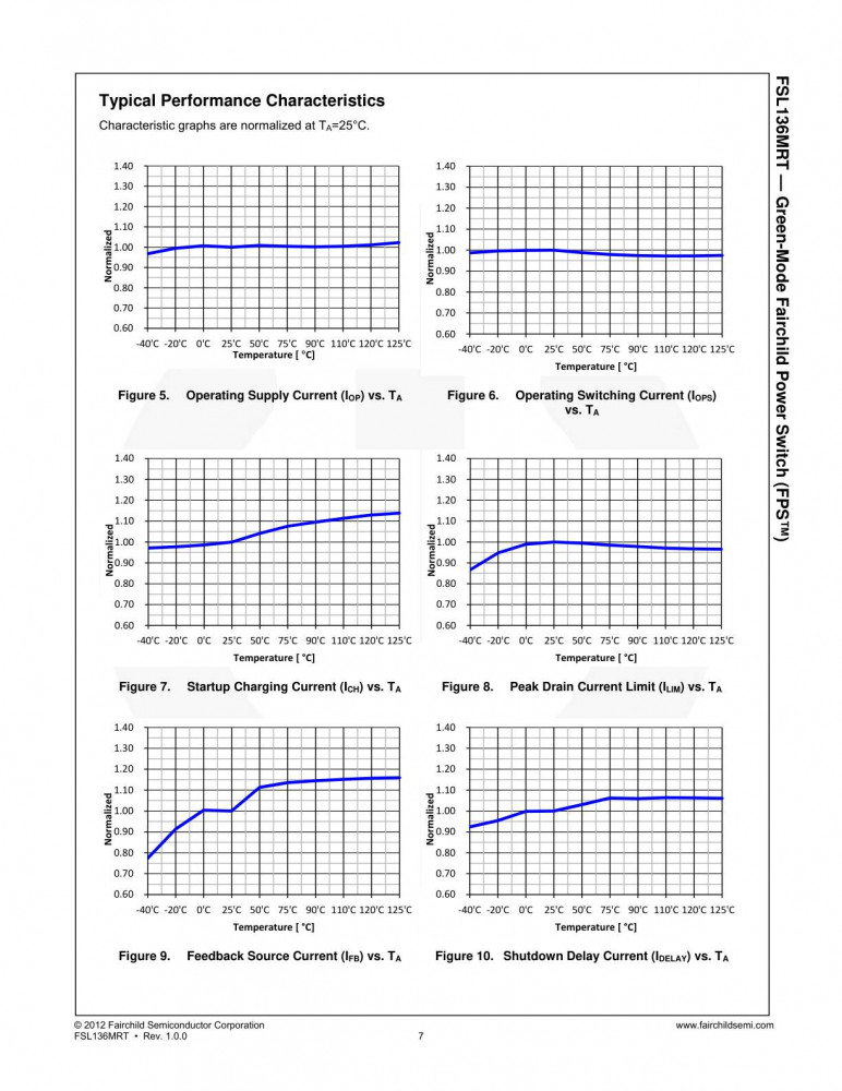 FSL136MRT datasheet page 8