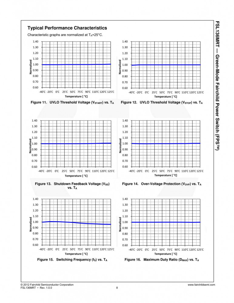 FSL136MRT datasheet page 9
