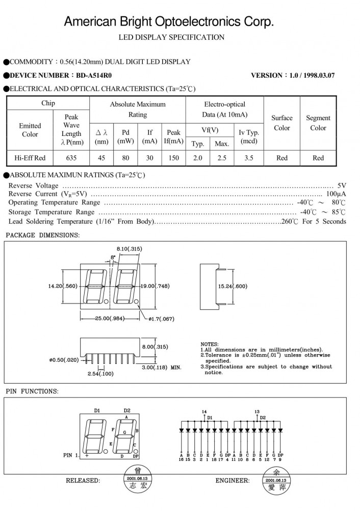 BD-A514RO specification page 1