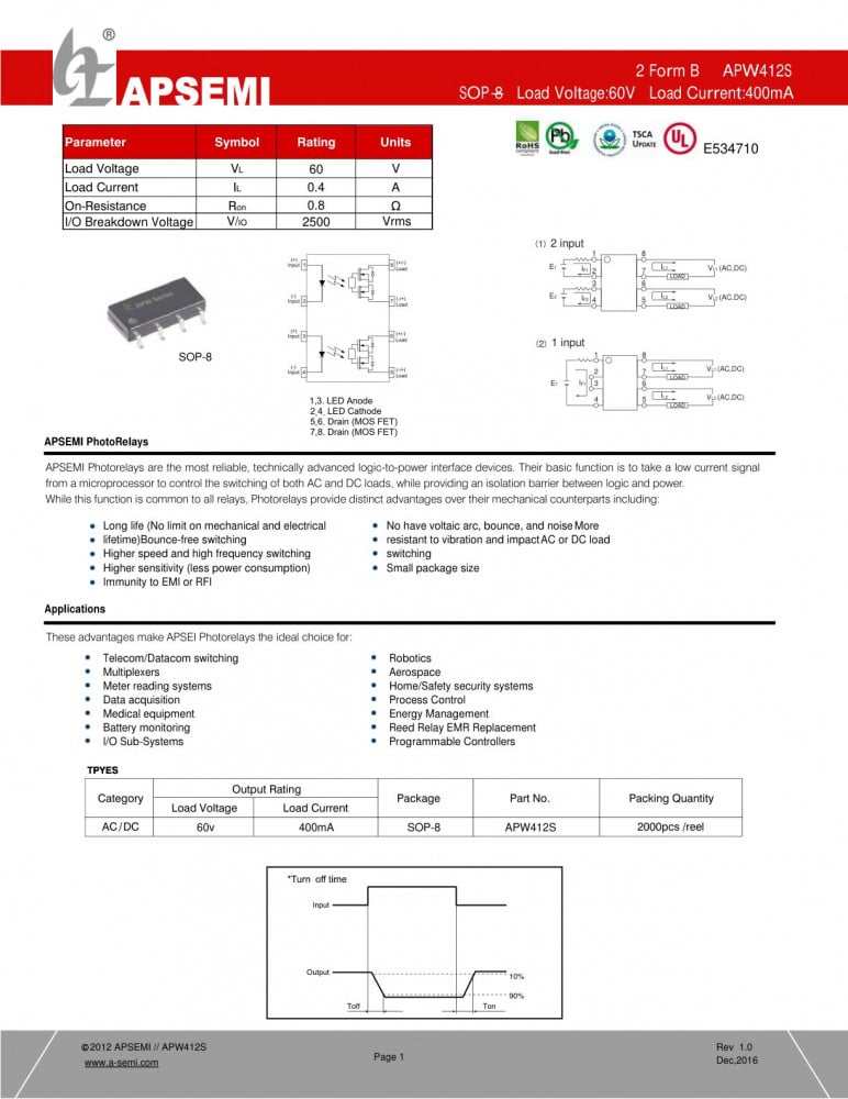 APW412S datasheet page 1