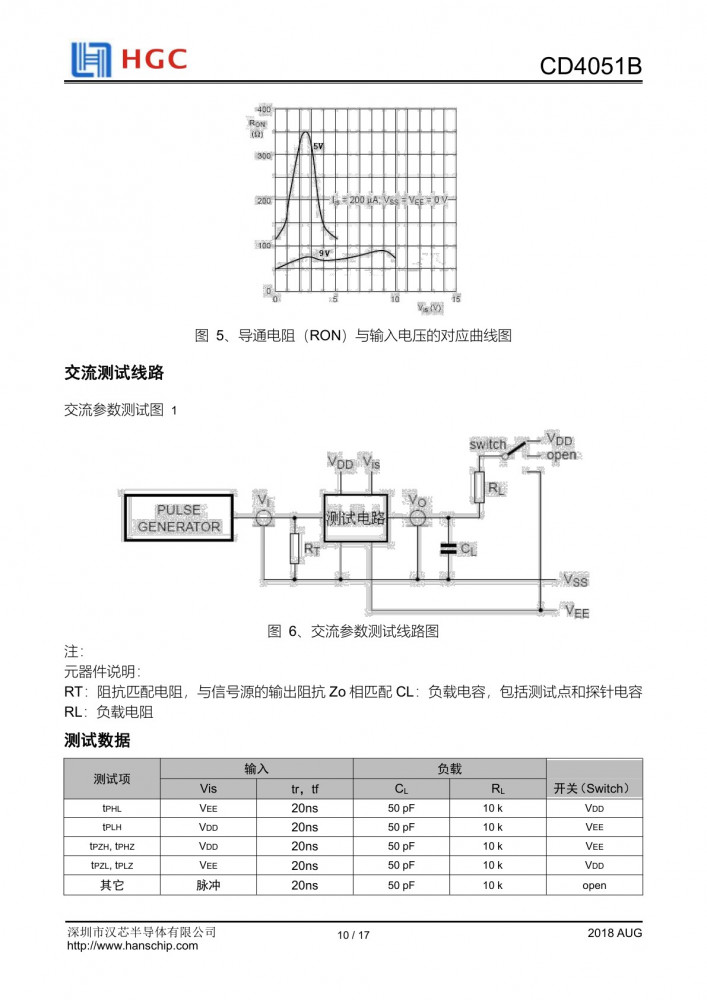 CD4051B technical document page 10