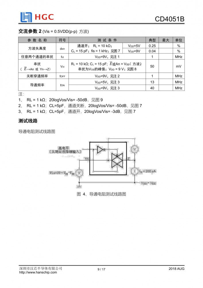 CD4051B technical document page 9